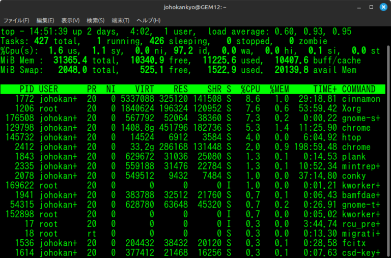 Linux Mintでメモリー使用状況をリアルタイム監視！htopの使い方解説 - Johokankyo.com